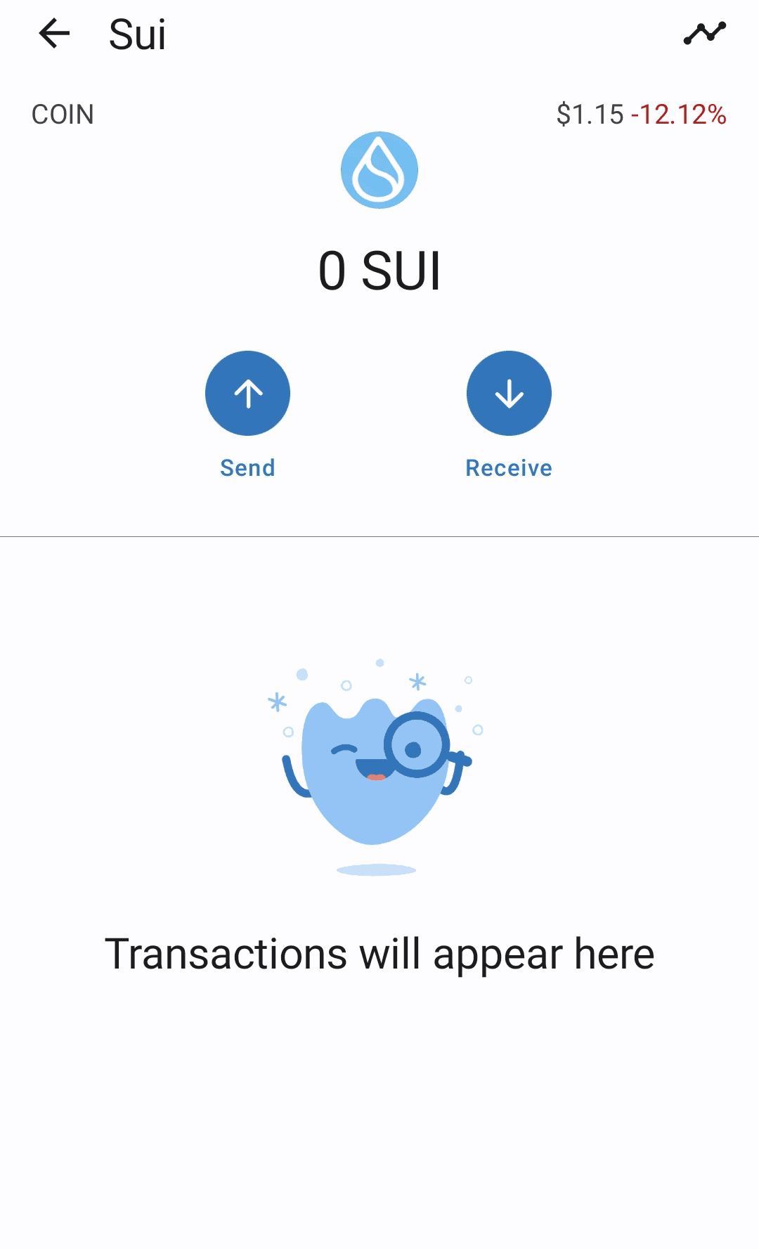 The Ultimate Beginner's Guide To SUI | Trust