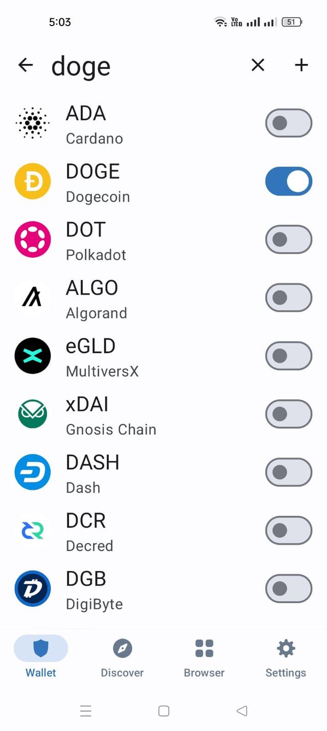 A Beginner’s Guide to Dogecoin (DOGE) | Trust