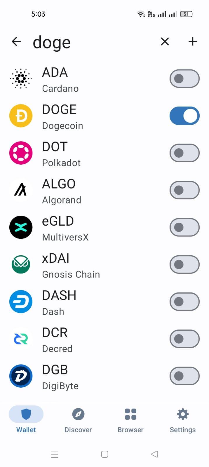 A Beginner’s Guide to Dogecoin (DOGE) | Trust