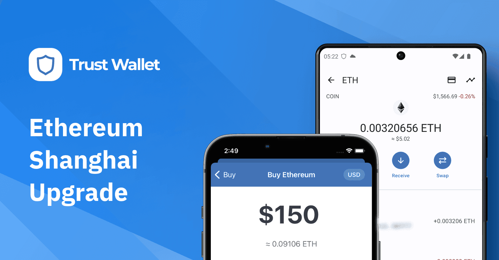 Ethereum Shanghai Upgrade: What You Need to Know | Trust