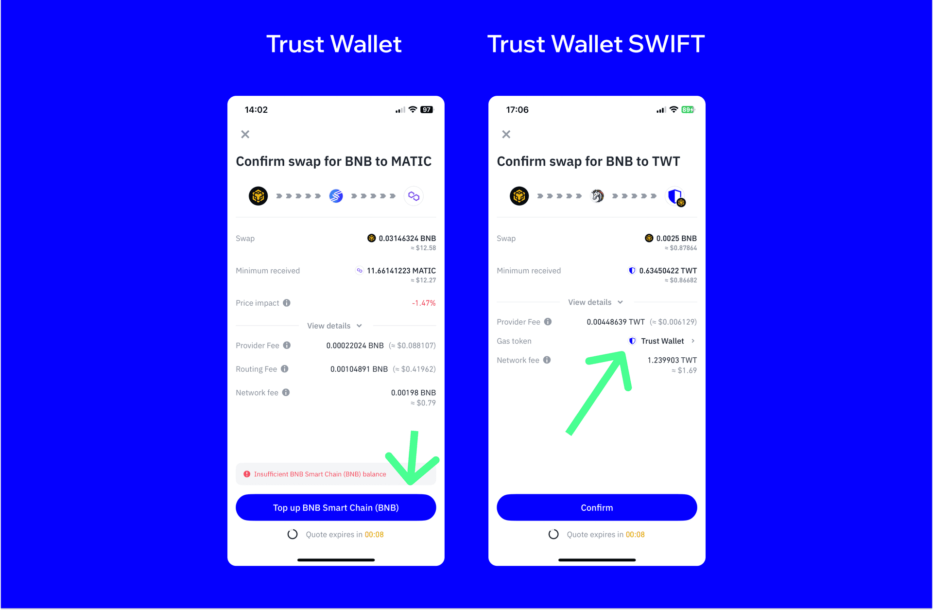 Trust Wallet vs. Trust Wallet SWIFT | Trust