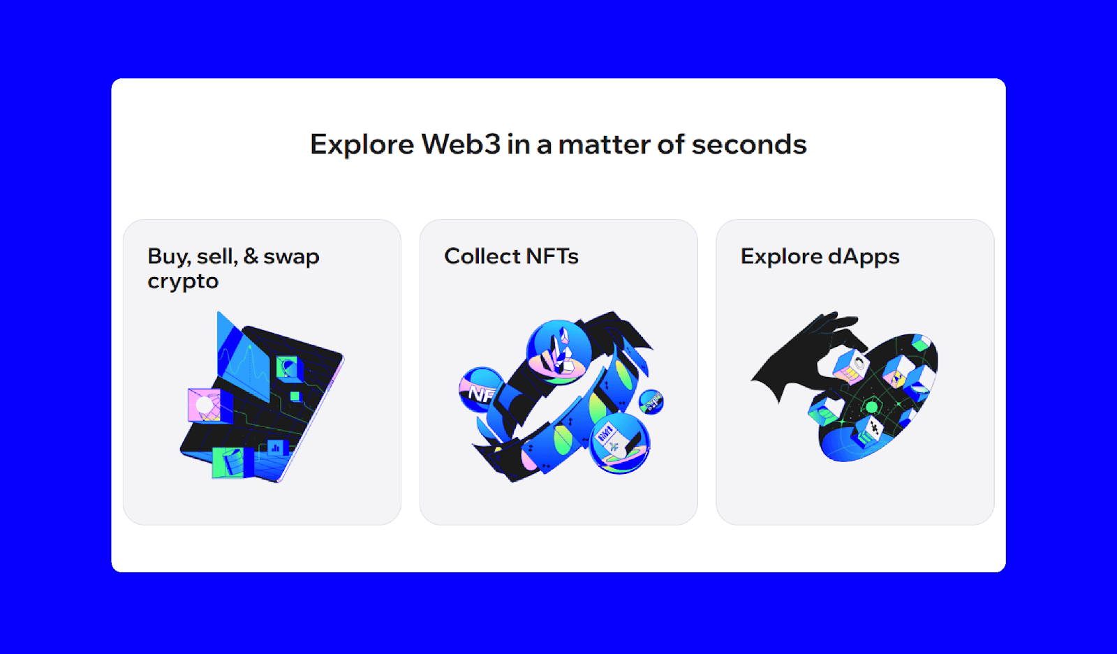 AI Crypto Trading Bots: What Are They and How Do They Work? | Trust