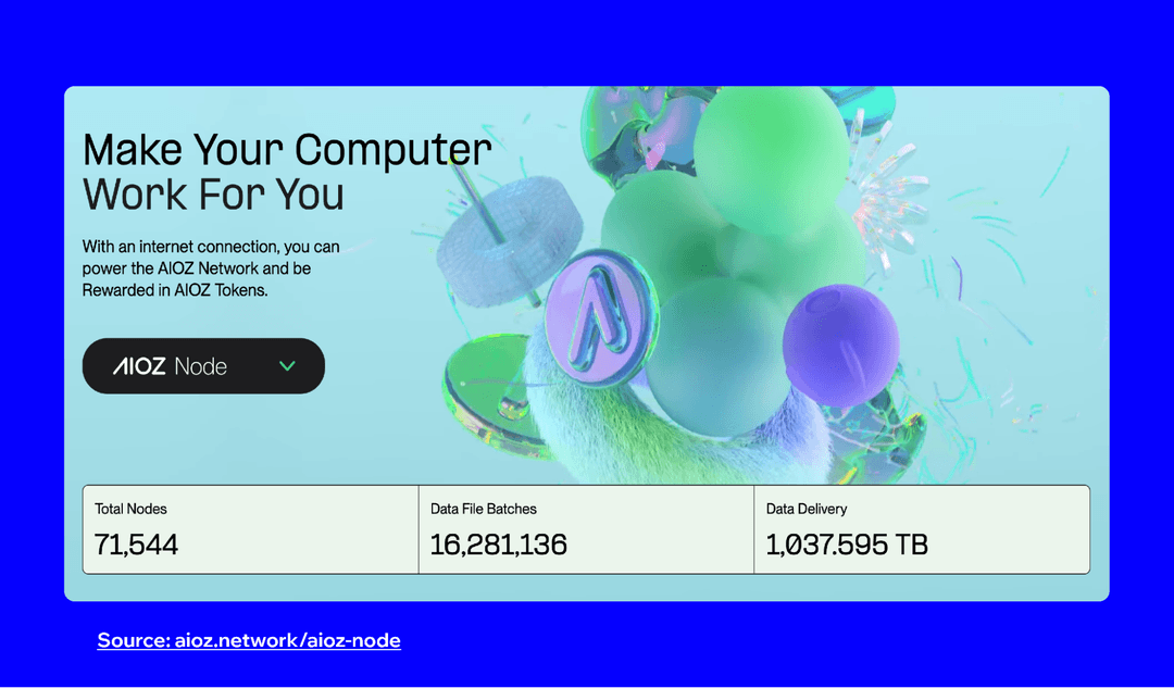 A Beginner's Guide to AIOZ | Trust