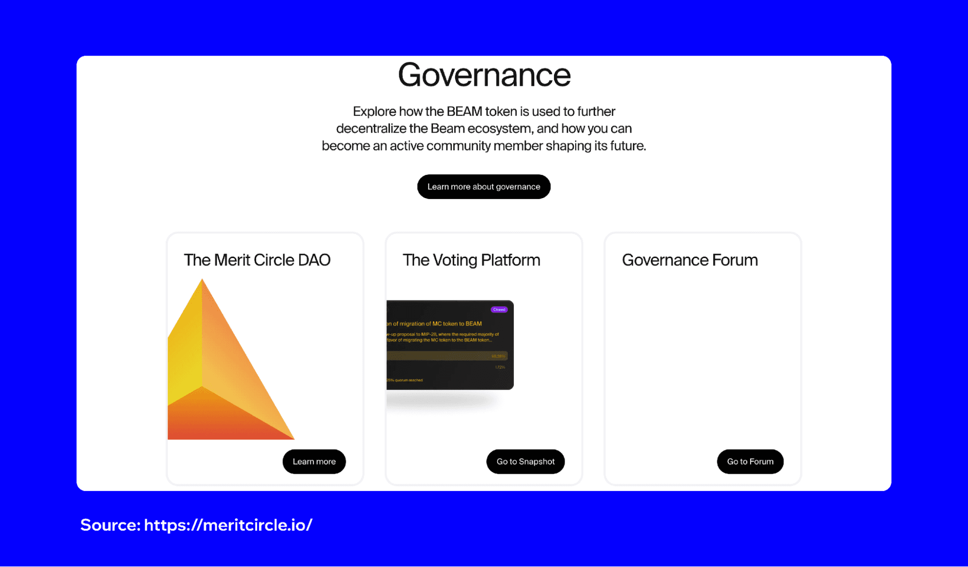 A Beginner's Guide to BEAM | Trust Wallet