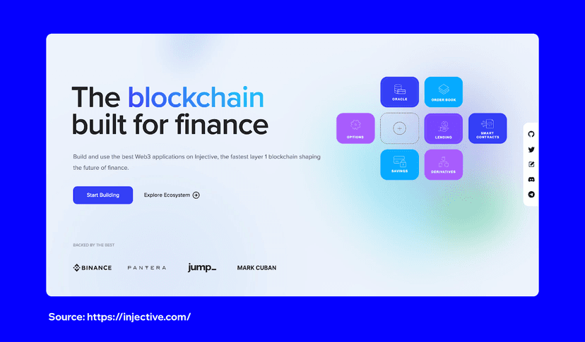 Beginner's Guide to Injective (INJ) | Trust