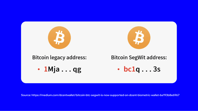Bitcoin - Native SegWit vs Taproot: A Comprehensive Guide for Beginners | Trust