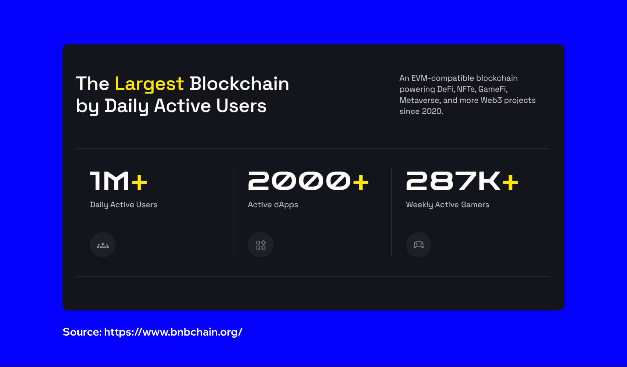 A Beginner's Guide to BNB Smart Chain | Trust