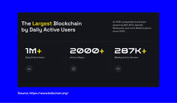 A Beginner's Guide to BNB Smart Chain | Trust