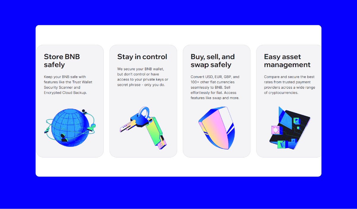 A Beginner's Guide to BNB Smart Chain | Trust