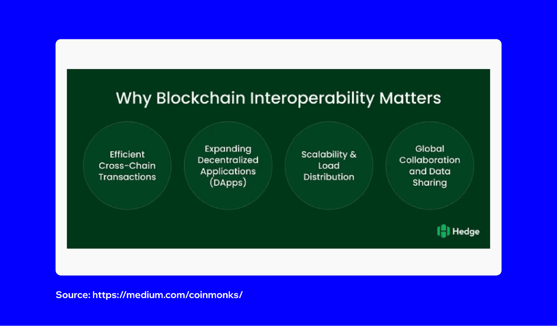 What is a Crypto Bridge? | Trust