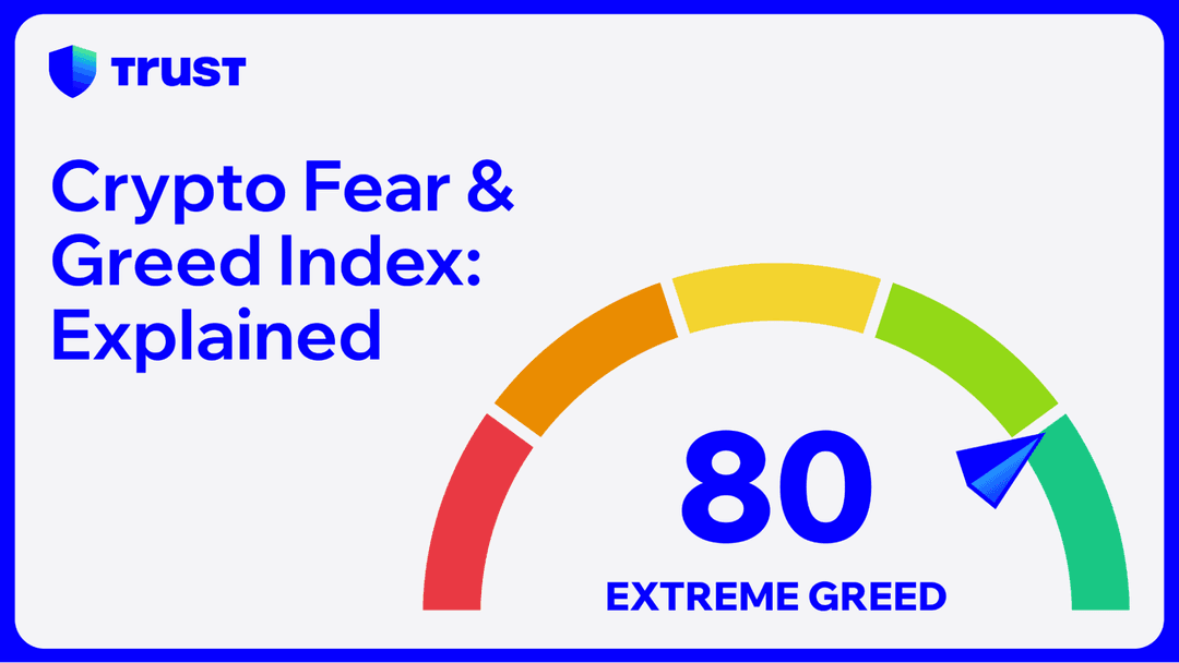 Crypto Fear & Greed Index: Explained | Trust Wallet