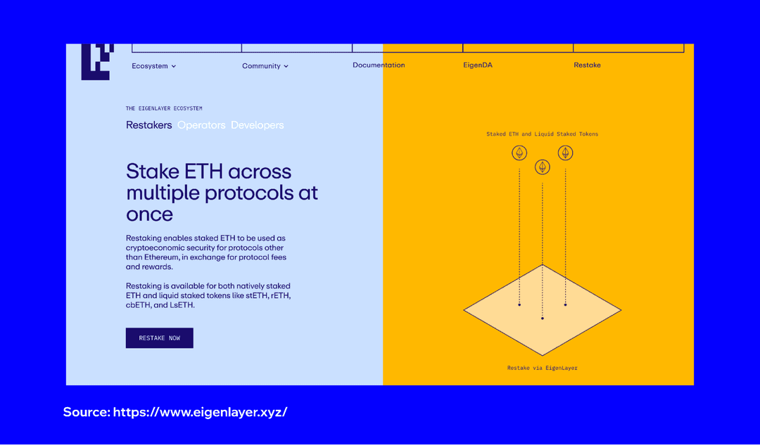 EigenLayer Airdrop: Explained | Trust