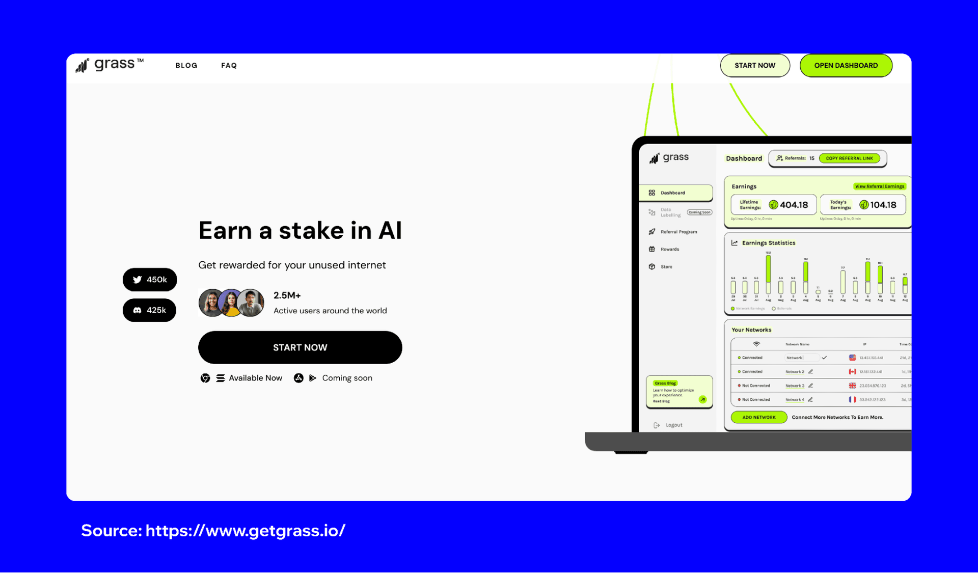 Beginner's Guide to GRASS | Trust