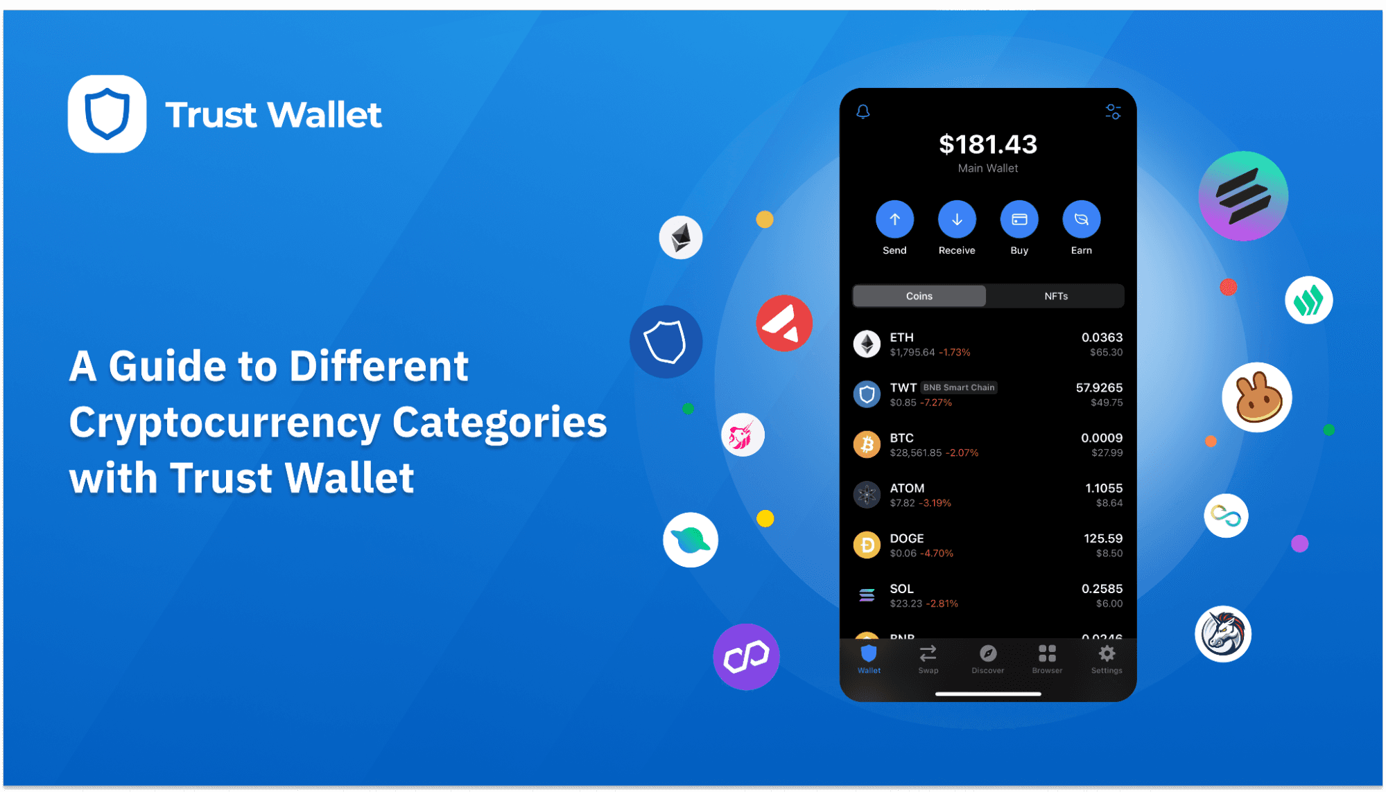 A Guide to Different Cryptocurrency Categories with Trust Wallet | Trust