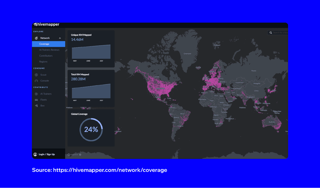 What is Hivemapper (HONEY)? A Complete Starter Guide | Trust