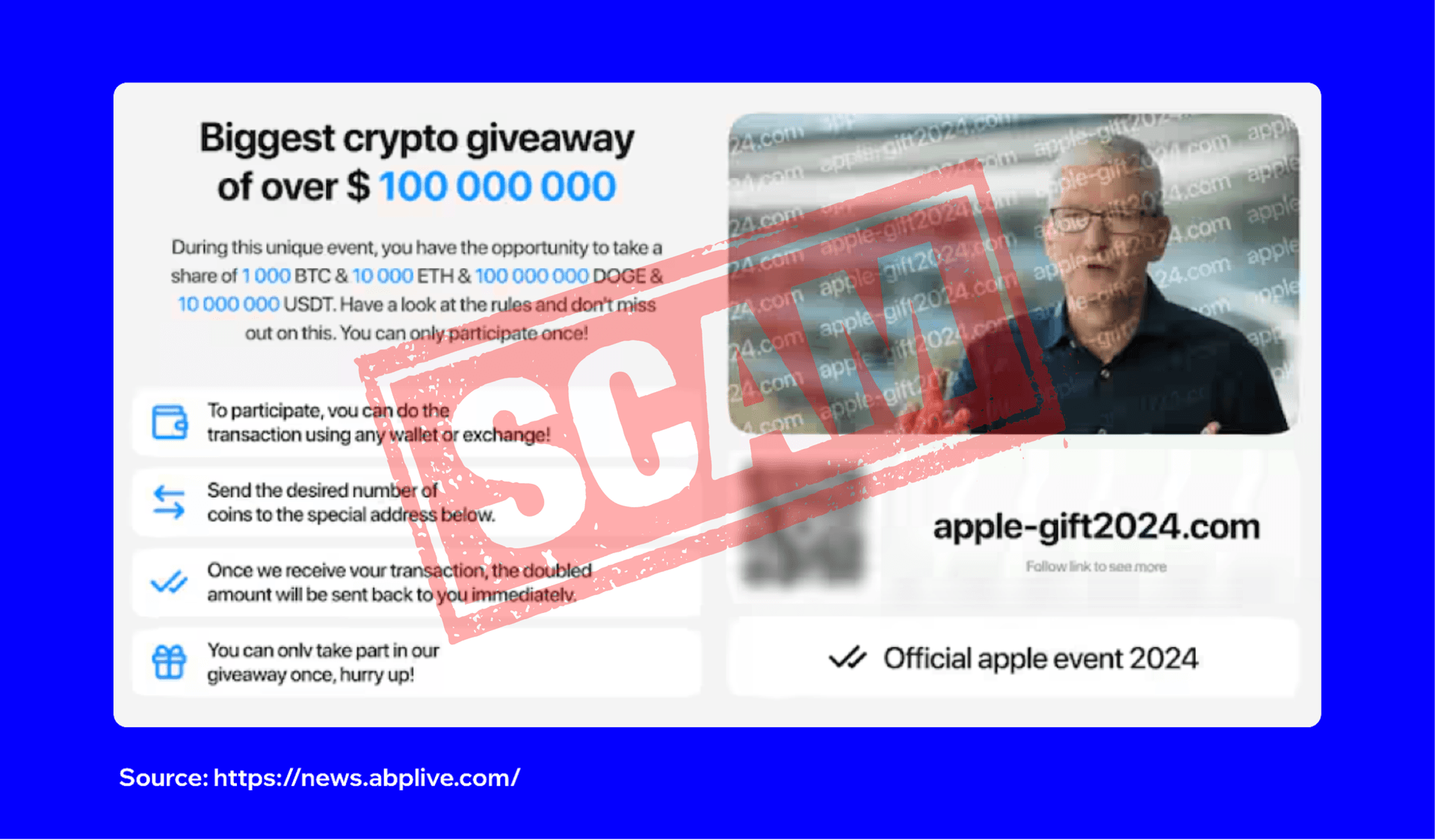 AI Deep Fake Crypto Scams: What You Need to Know and How to Avoid Them | Trust