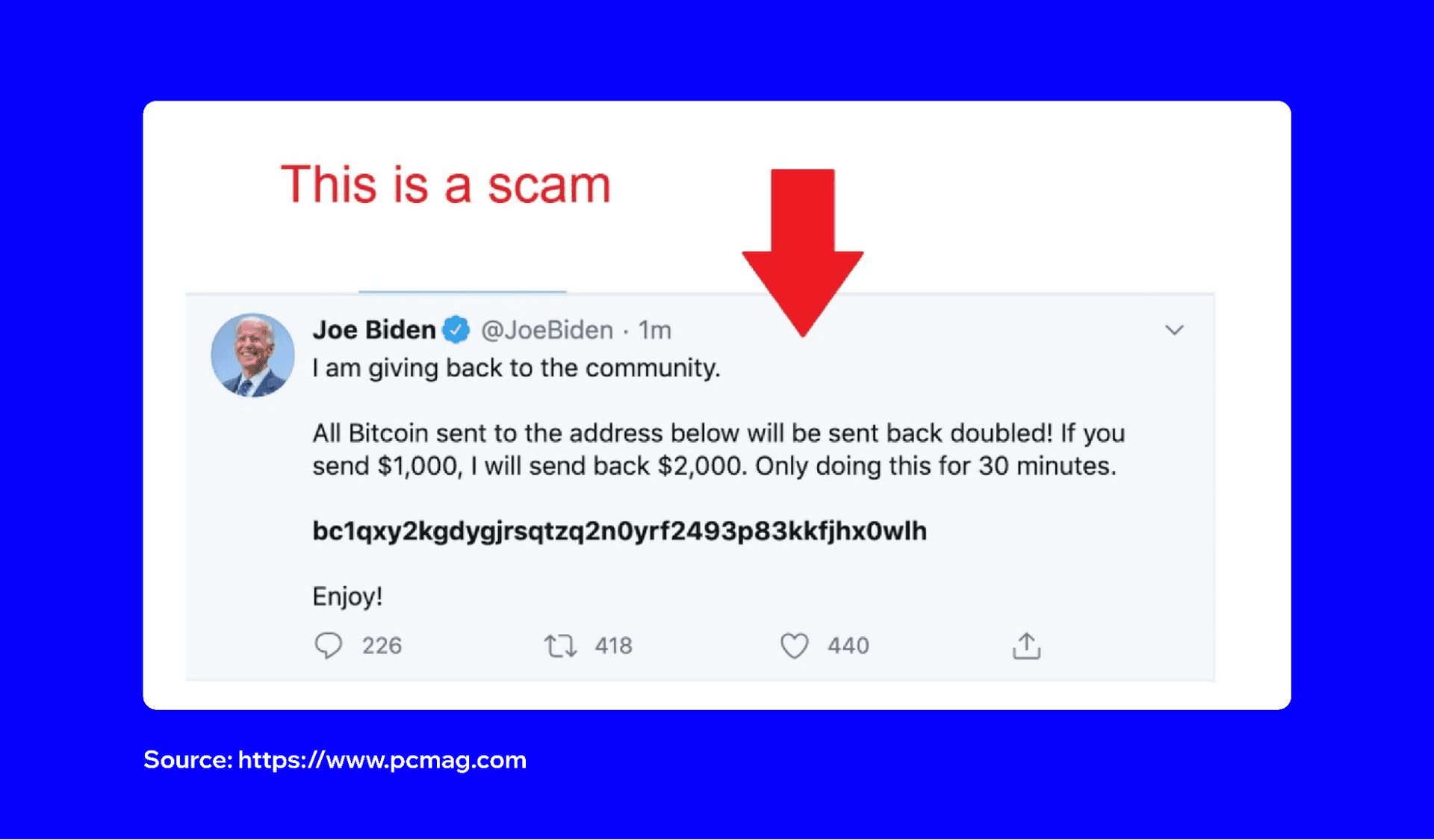 AI Deep Fake Crypto Scams: What You Need to Know and How to Avoid Them | Trust