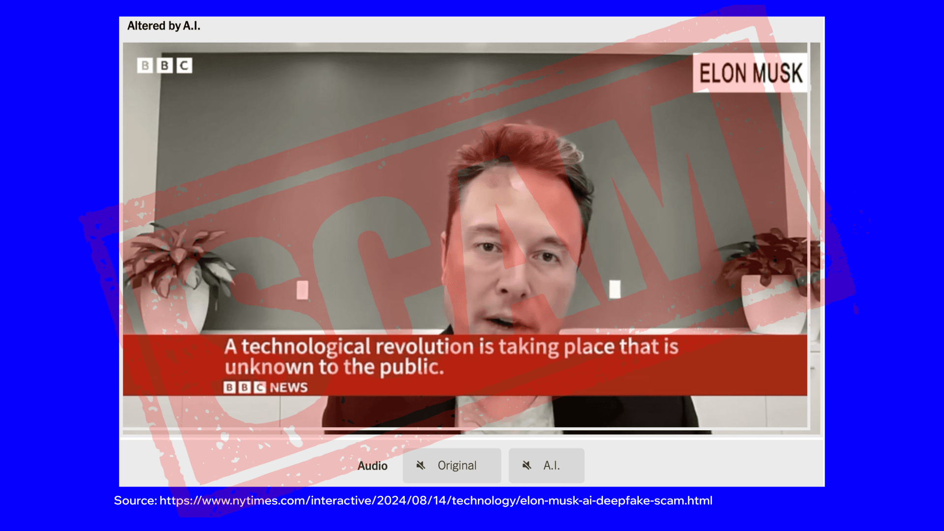 AI Deep Fake Crypto Scams: What You Need to Know and How to Avoid Them ...