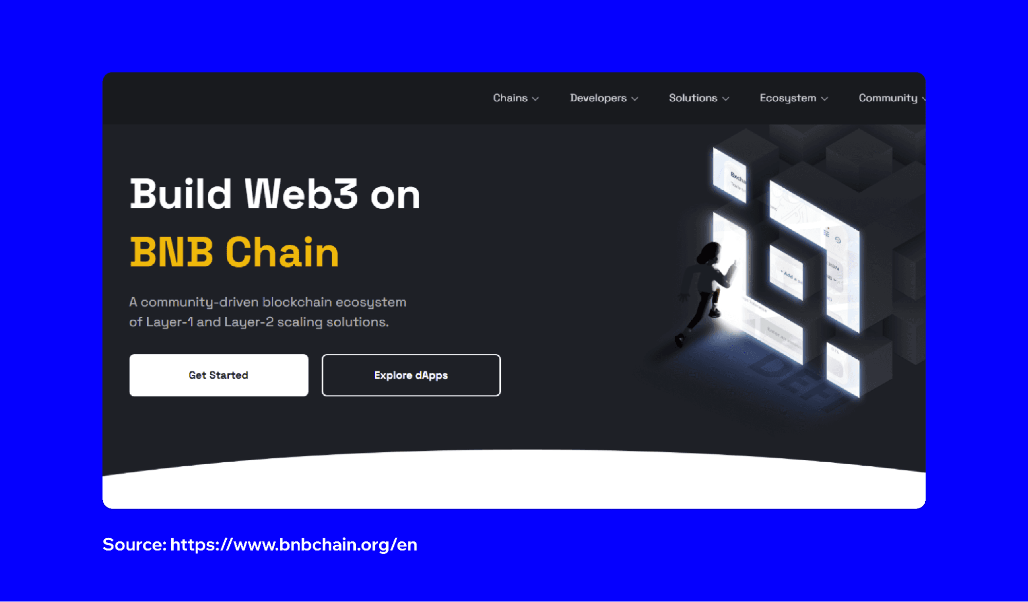 How to Transfer BNB to Trust Wallet: A Complete Guide | Trust