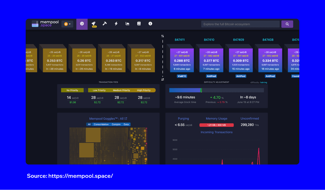 How to Use a Blockchain Explorer | Trust