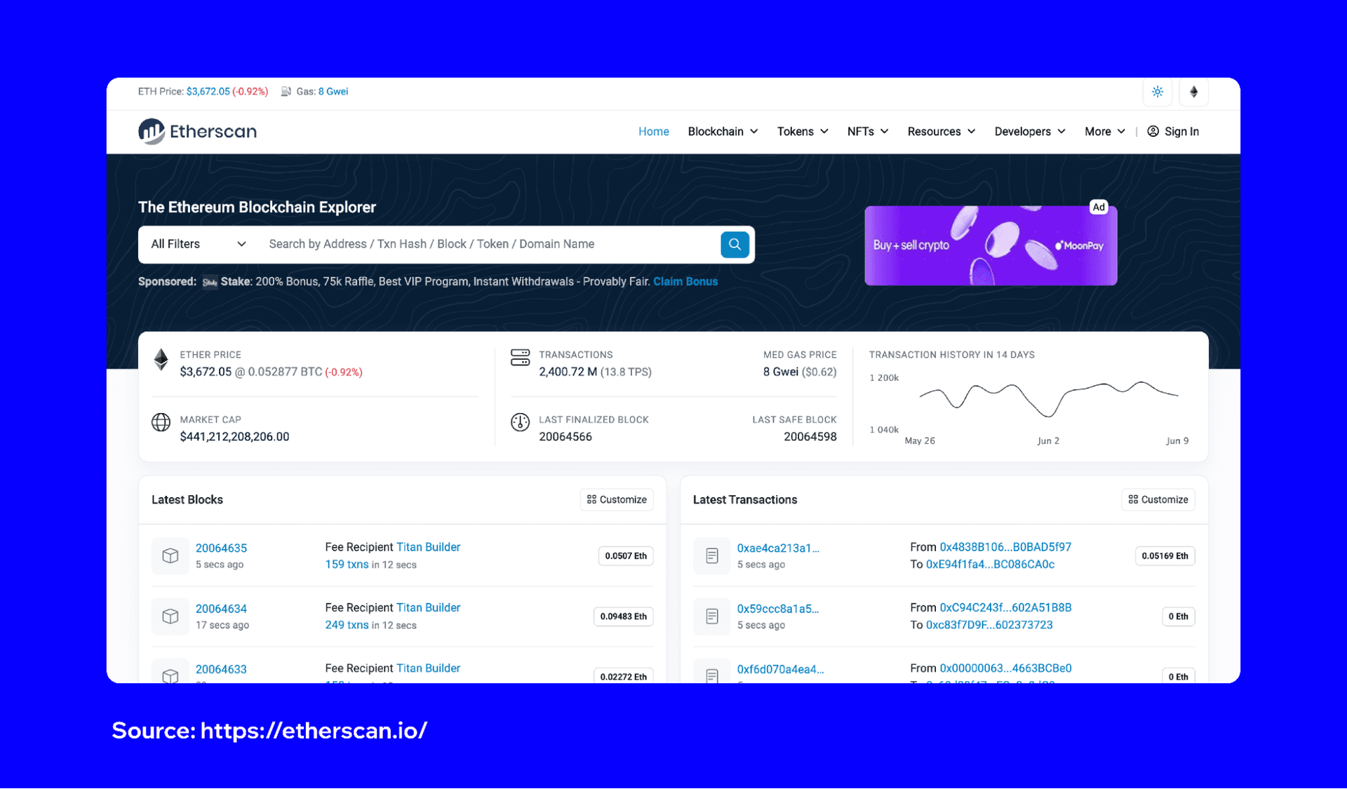 How to Use a Blockchain Explorer | Trust