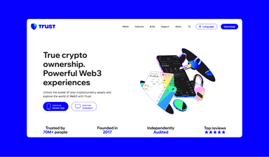 A Beginner's Guide to ICP | Trust