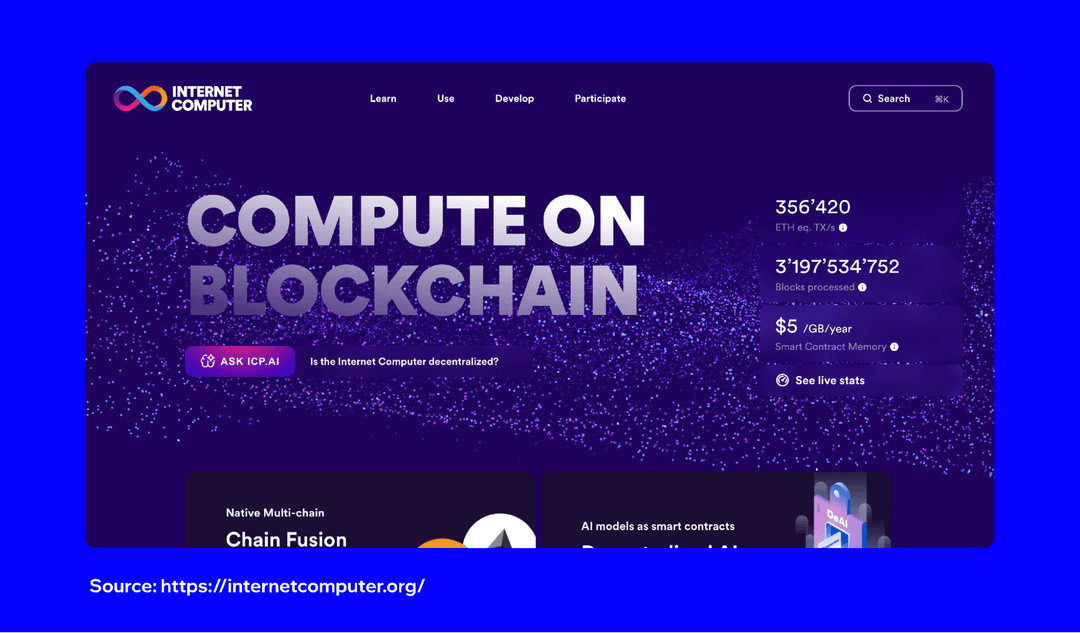 A Beginner's Guide to ICP | Trust