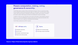 A Beginner's Guide to ICP | Trust