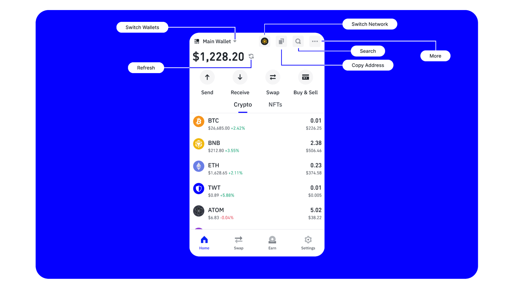Introducing the New Trust Wallet Mobile App & Browser Extension | Trust