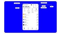 Introducing the New Trust Wallet Mobile App & Browser Extension | Trust