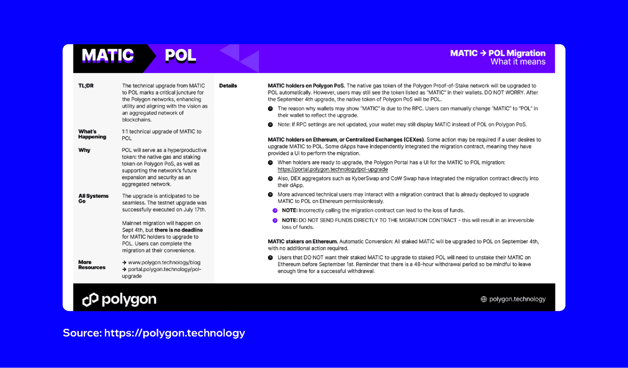 MATIC → POL Migration: Everything You Need to Know | Trust