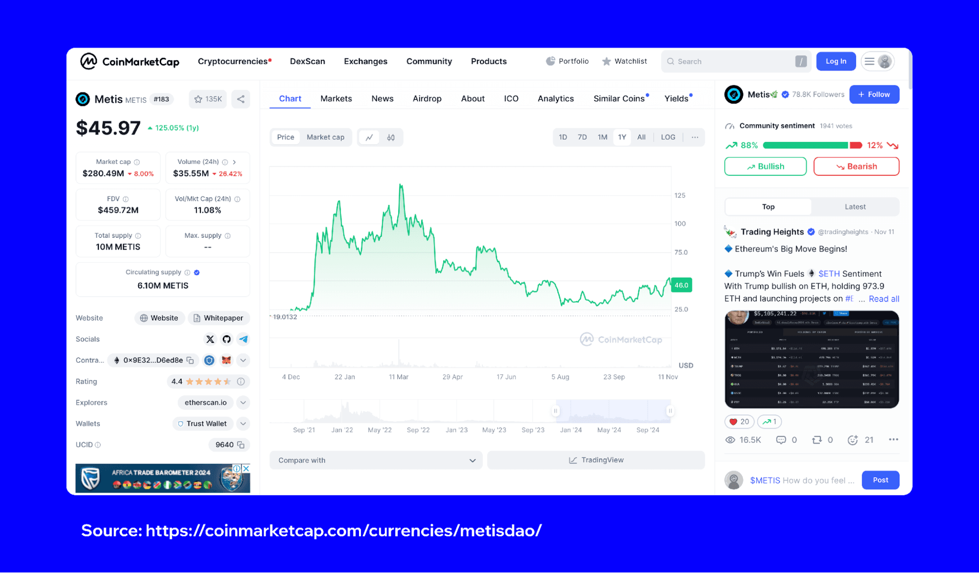 Beginner's Guide to Metis | Trust