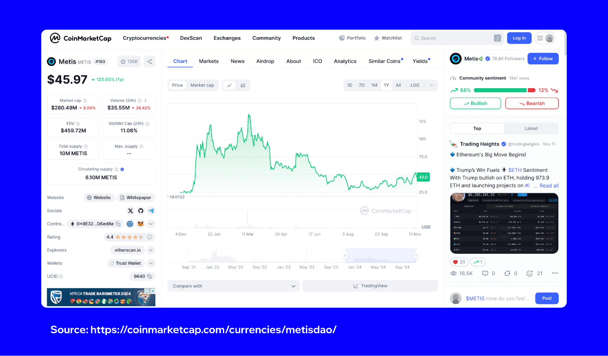 Beginner's Guide to Metis | Trust