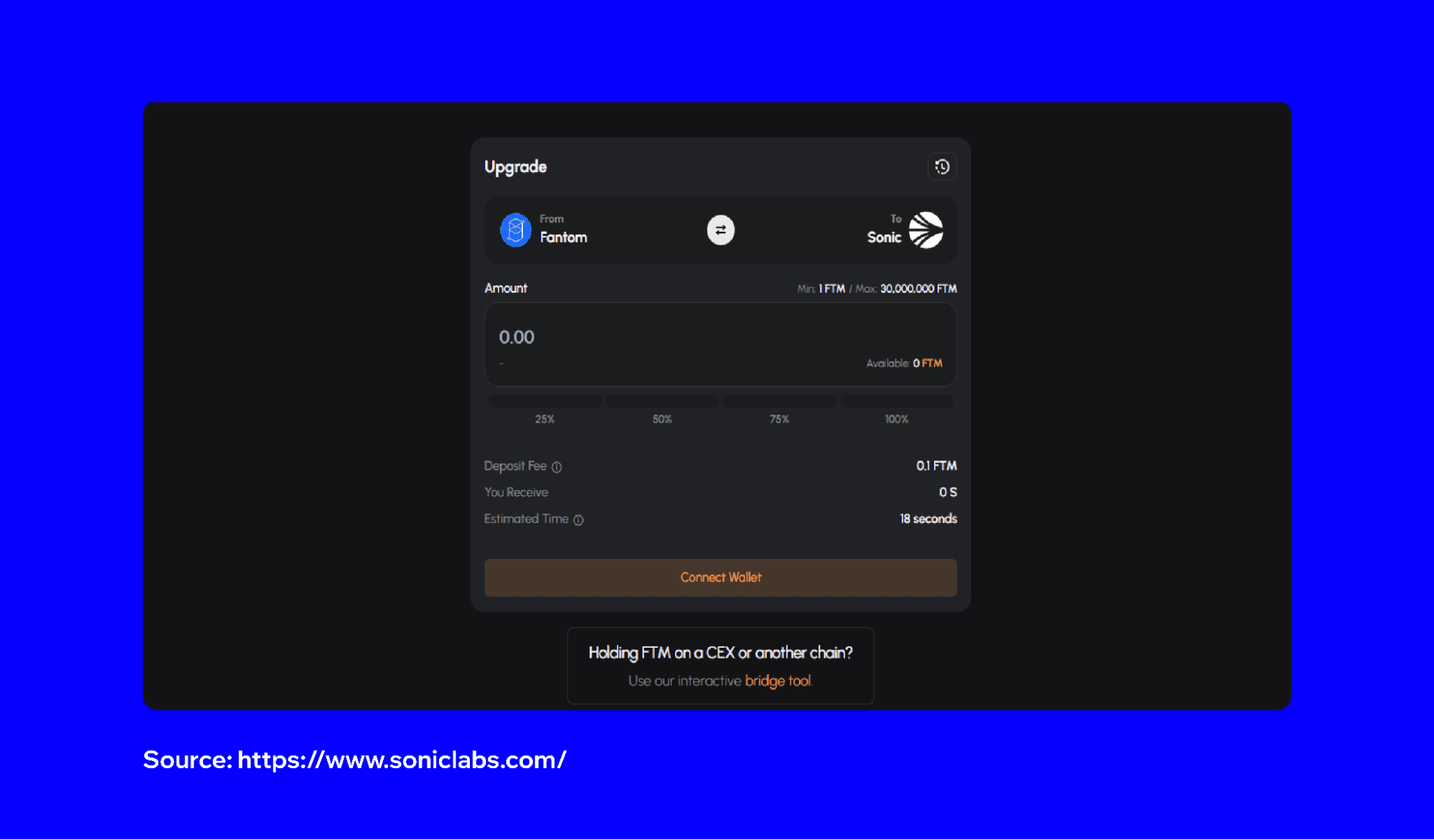 How to Migrate Fantom to S (Sonic) on Trust Wallet | Trust