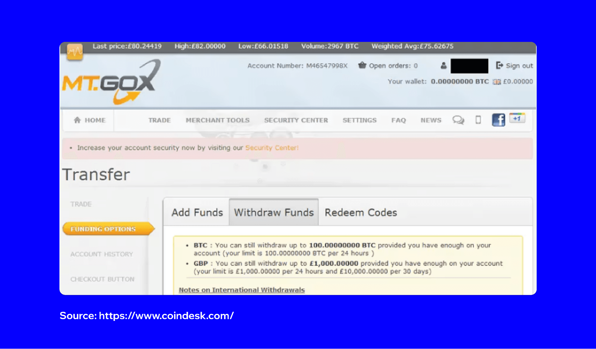 The Story of Mt. Gox: Explained | Trust