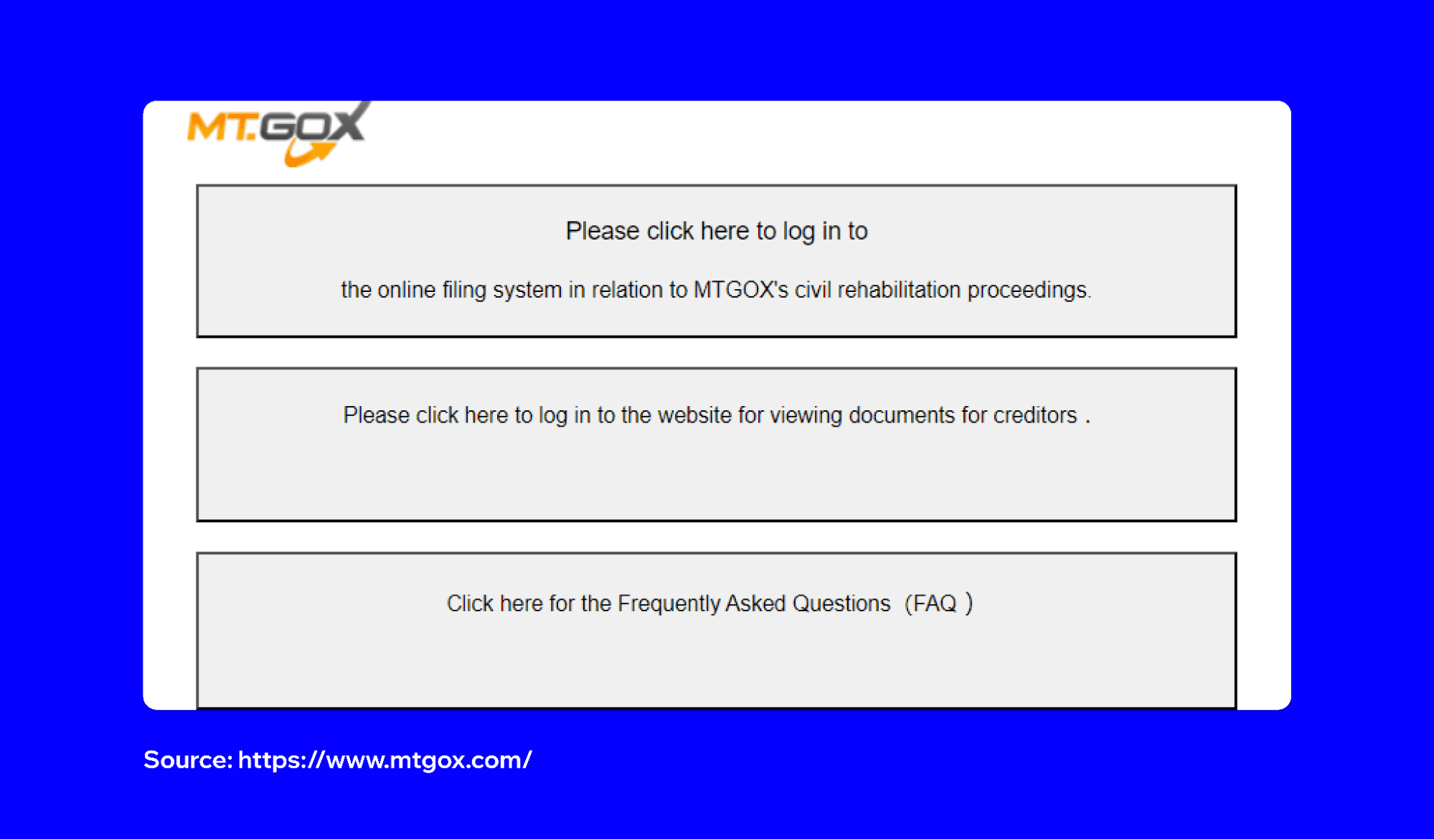 The Story of Mt. Gox: Explained | Trust Wallet