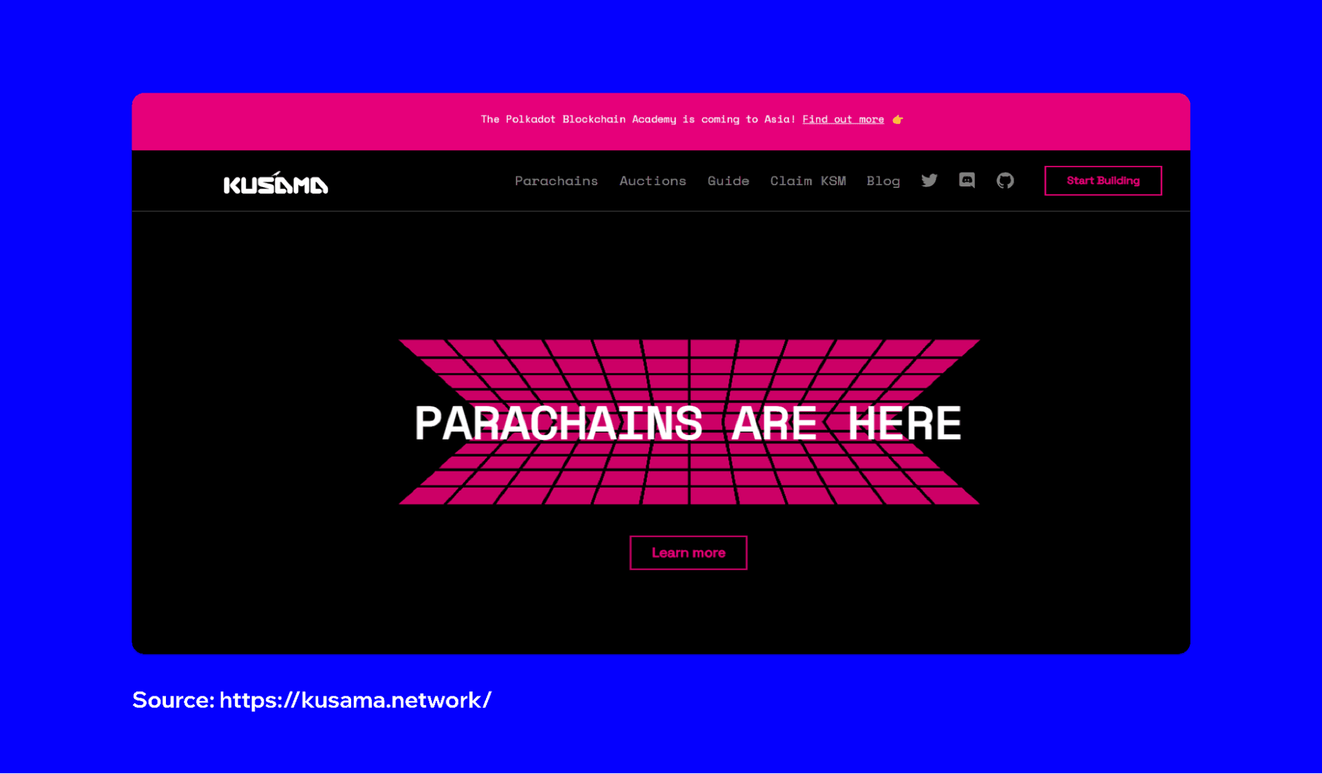 The Polkadot Ecosystem: Explained | Trust