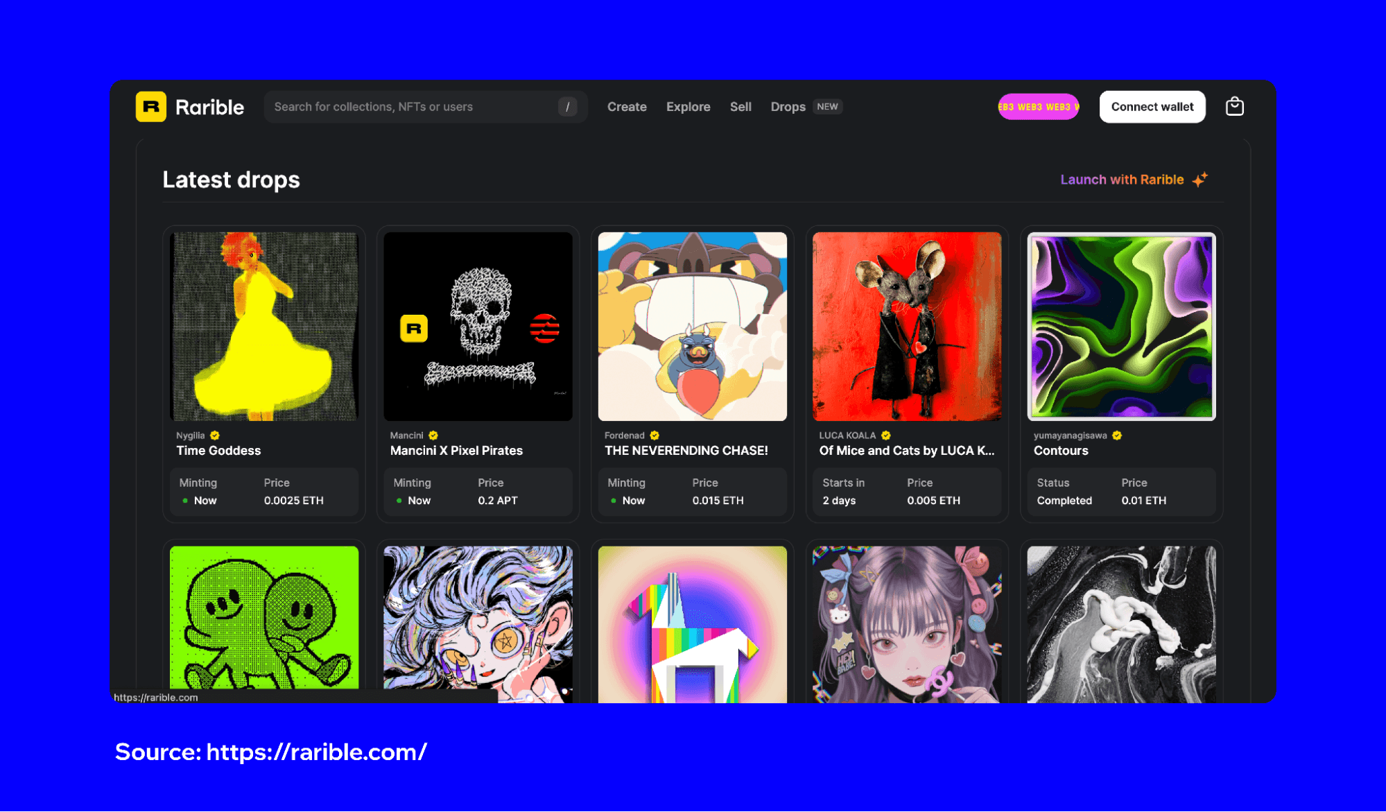 Overview of the 4 Most Popular NFT Marketplaces in 2024 | Trust