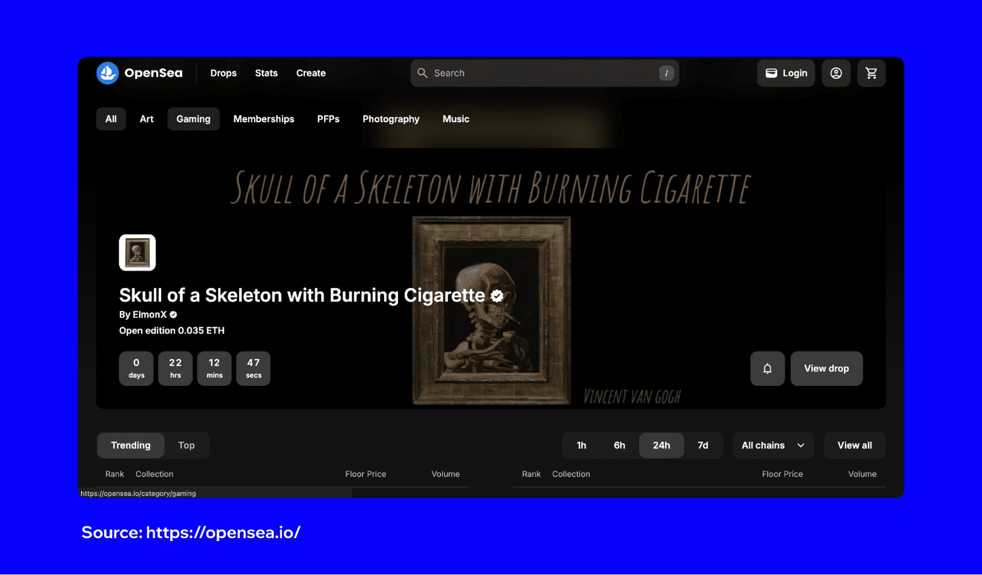 Overview of the 4 Most Popular NFT Marketplaces in 2024 | Trust