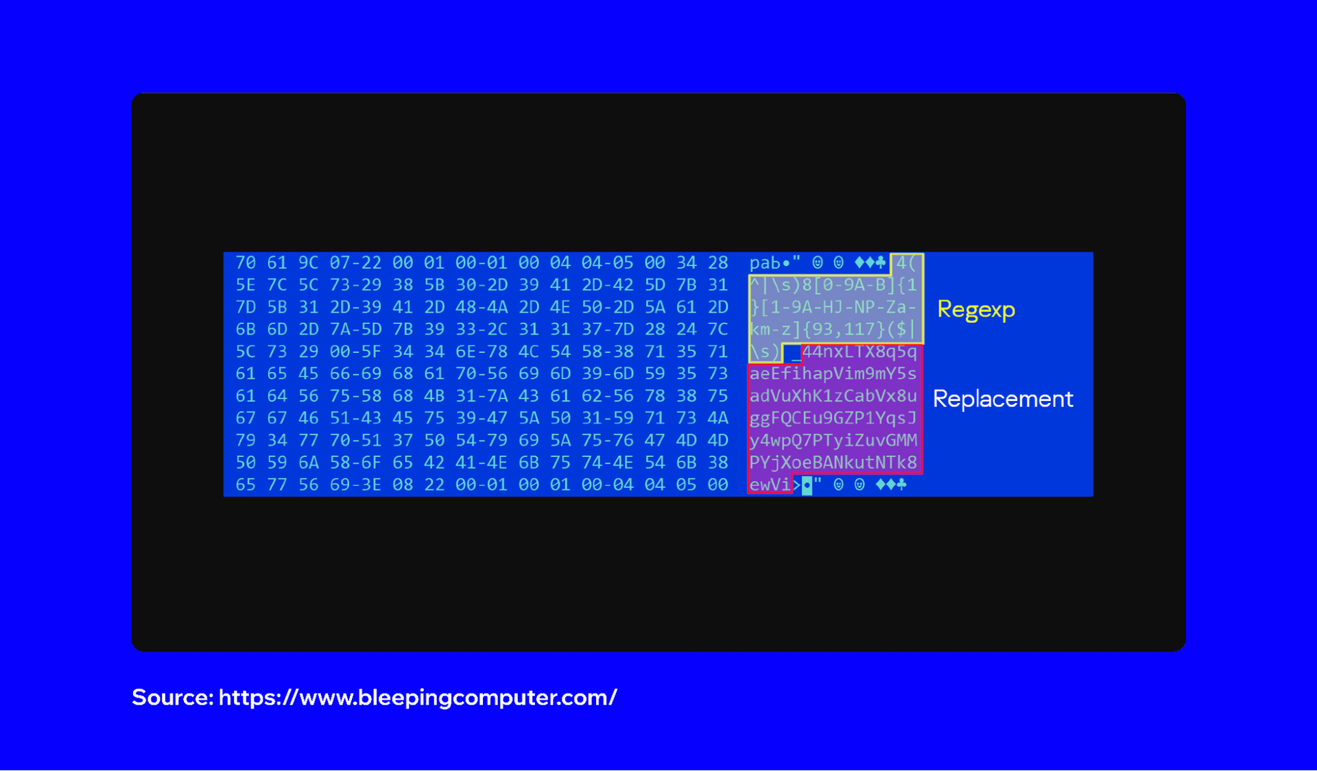 Clipboard Hijacking Attacks: How to Prevent Them | Trust