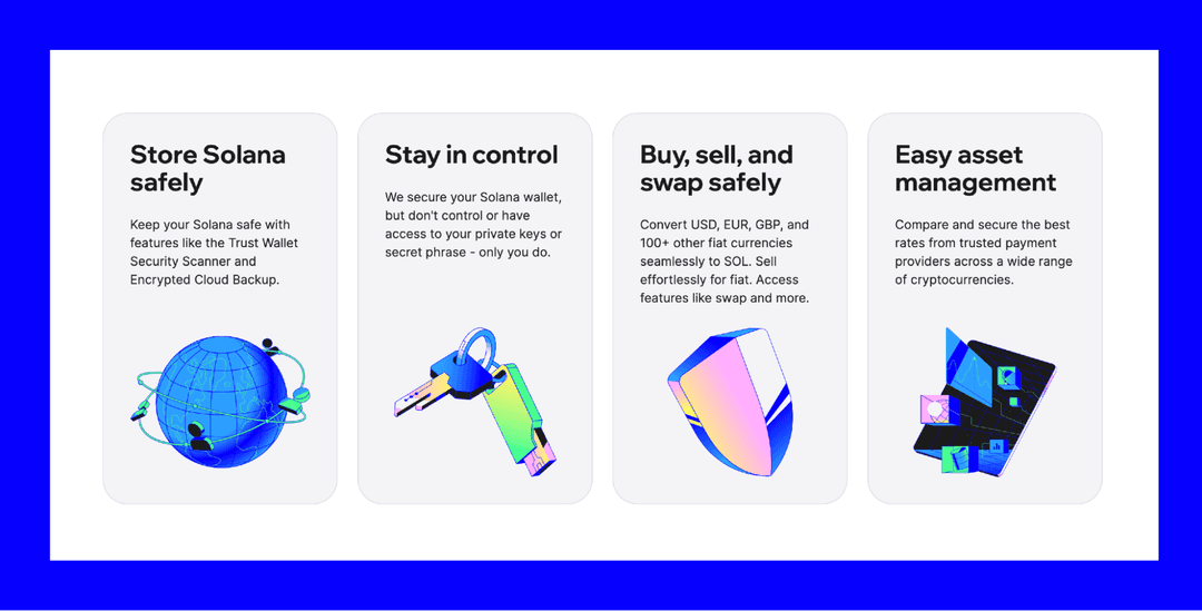 Proof of History: Explained | Trust