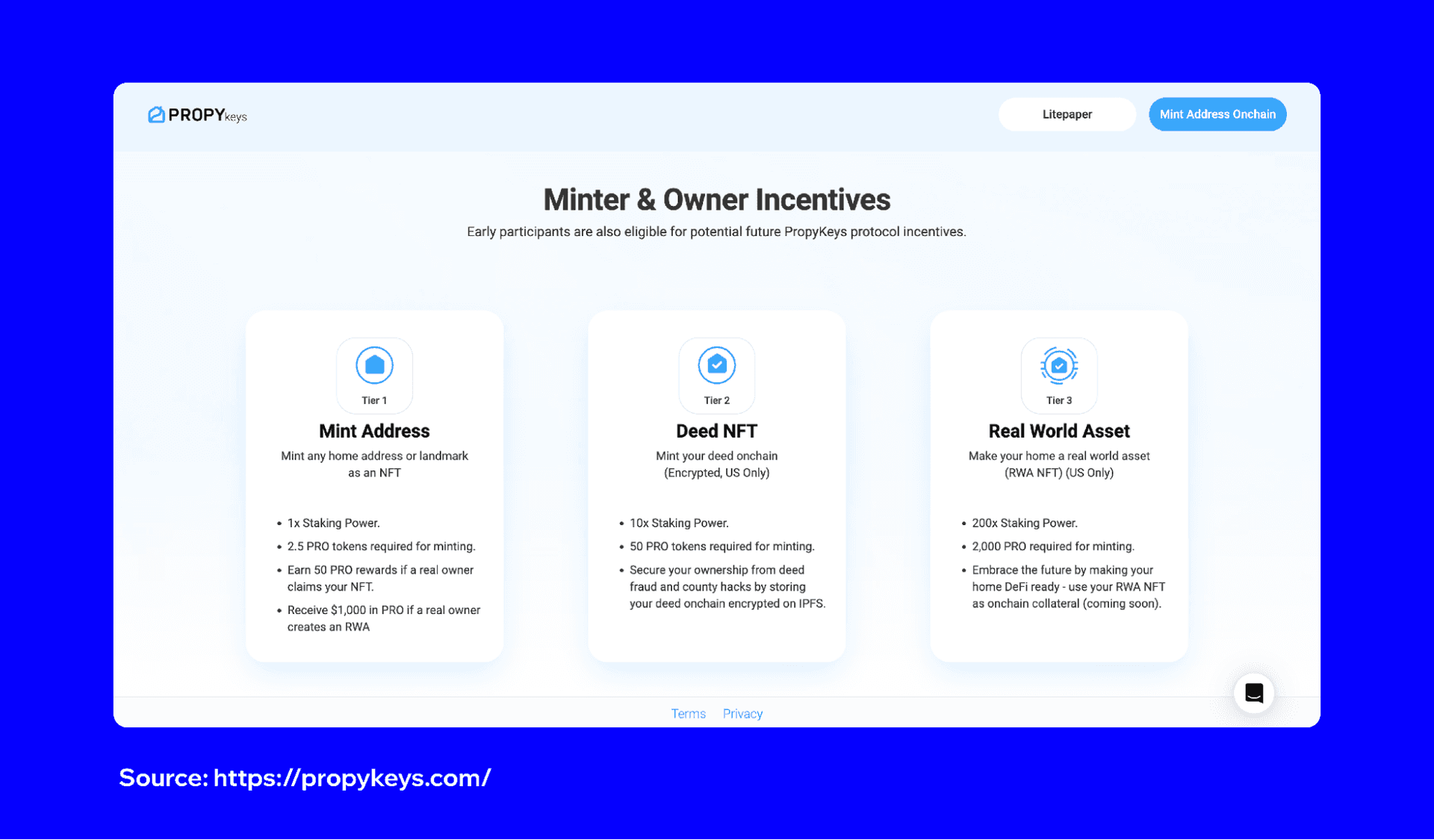 Propy and the PRO Token: Bringing Real Estate Onchain | Trust