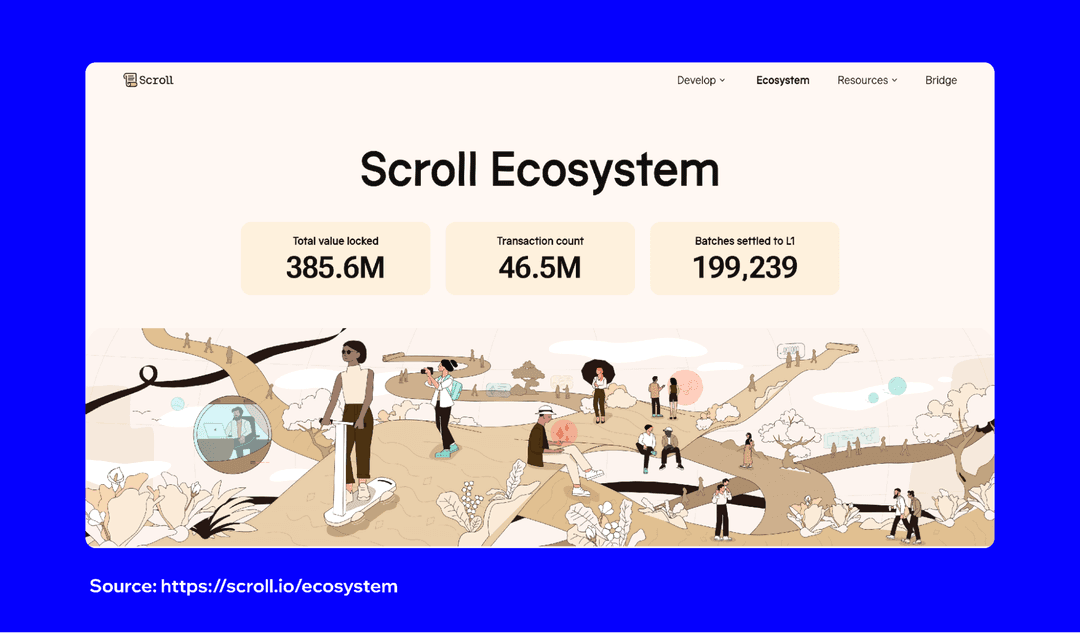 A Beginner's Guide to Scroll | Trust