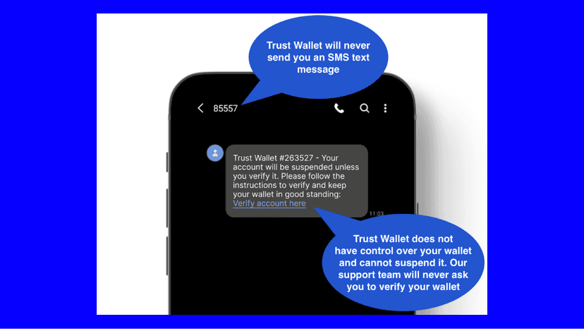 How to Spot a Crypto Scam | Trust Wallet