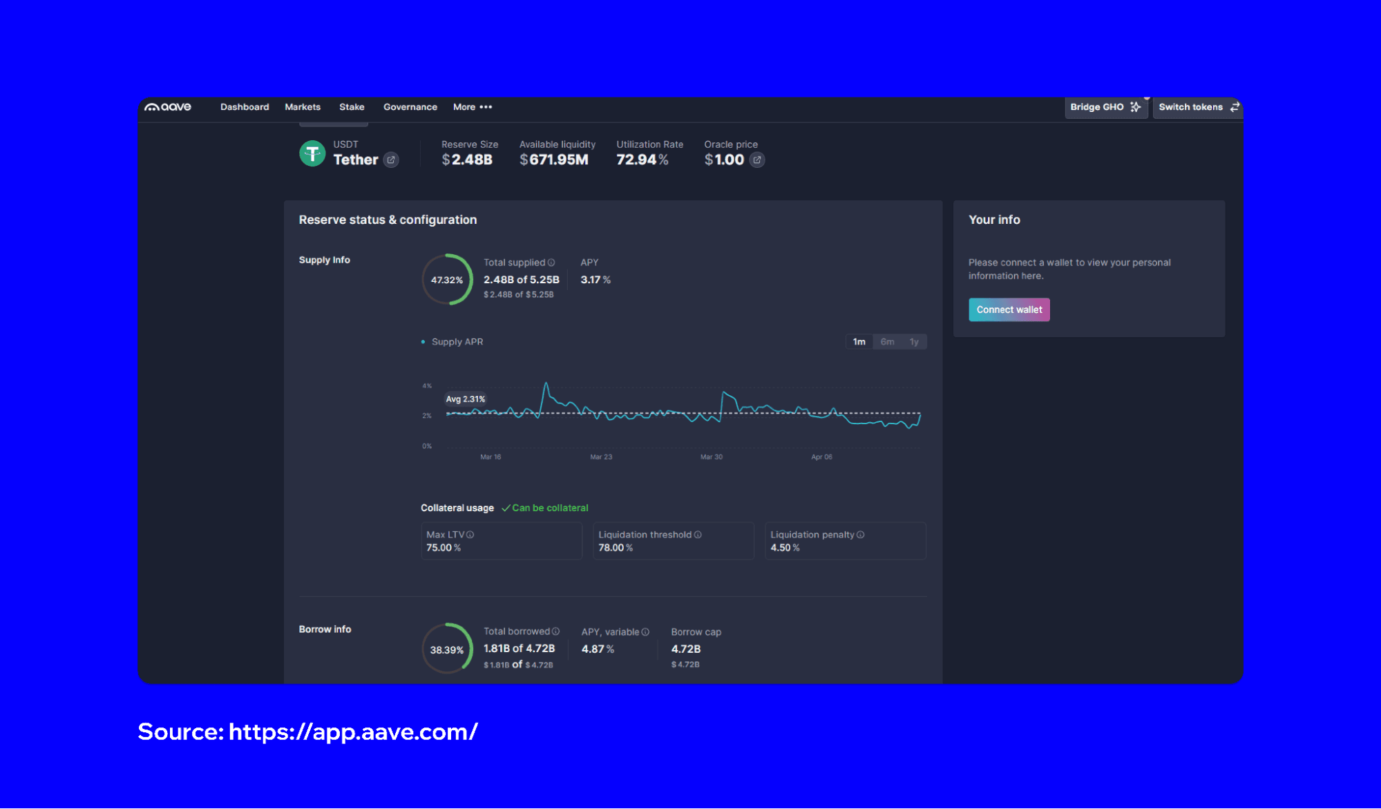 Stablecoin Earn vs. Staking: What’s the Right Fit for You? | Trust