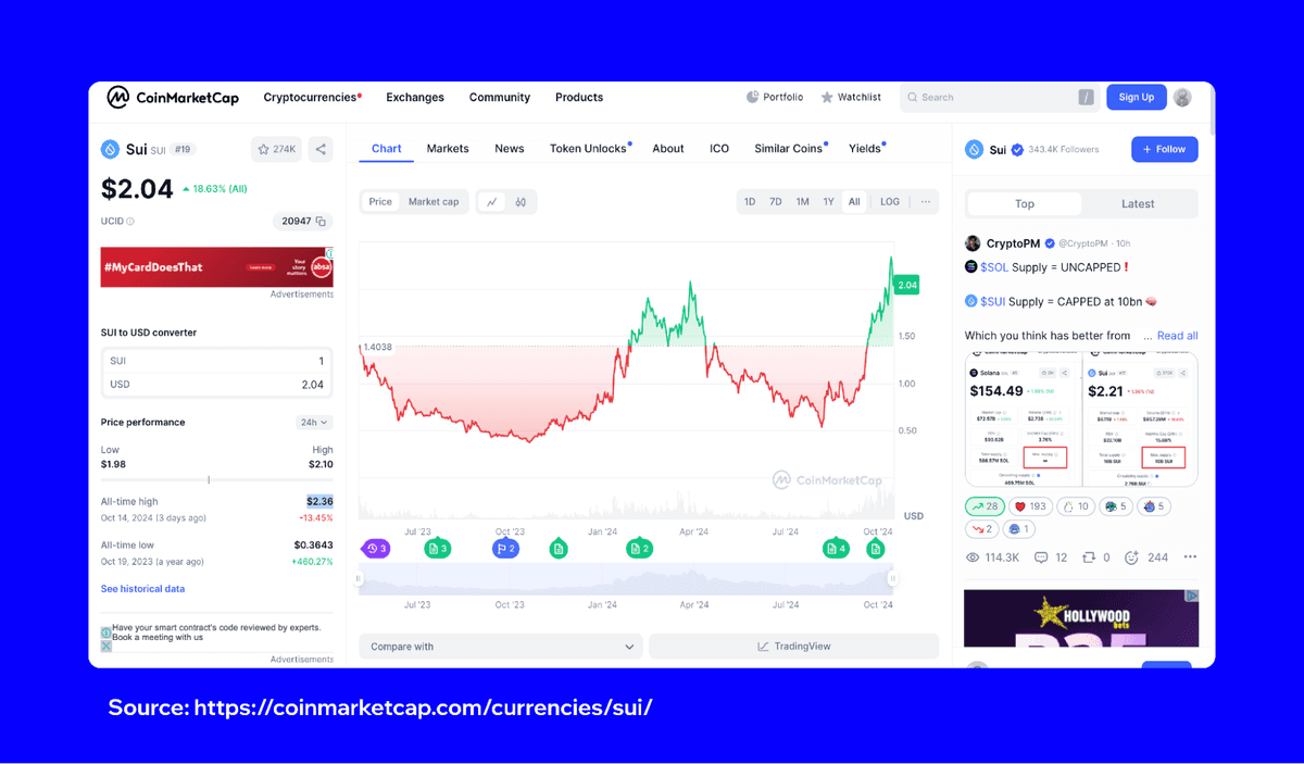 Beginner's Guide to SUI | Trust