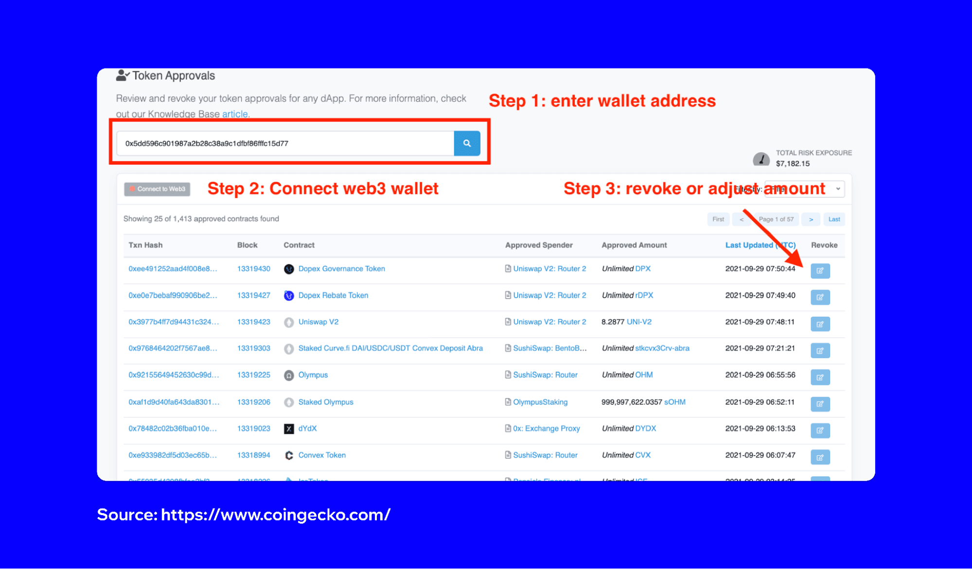 Token Approvals and Wallet Drainers: How to Keep Your Assets Safe ...