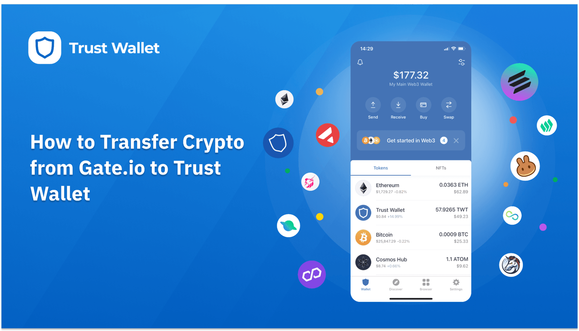 How to Transfer Crypto from Gate.io to Trust Wallet | Trust