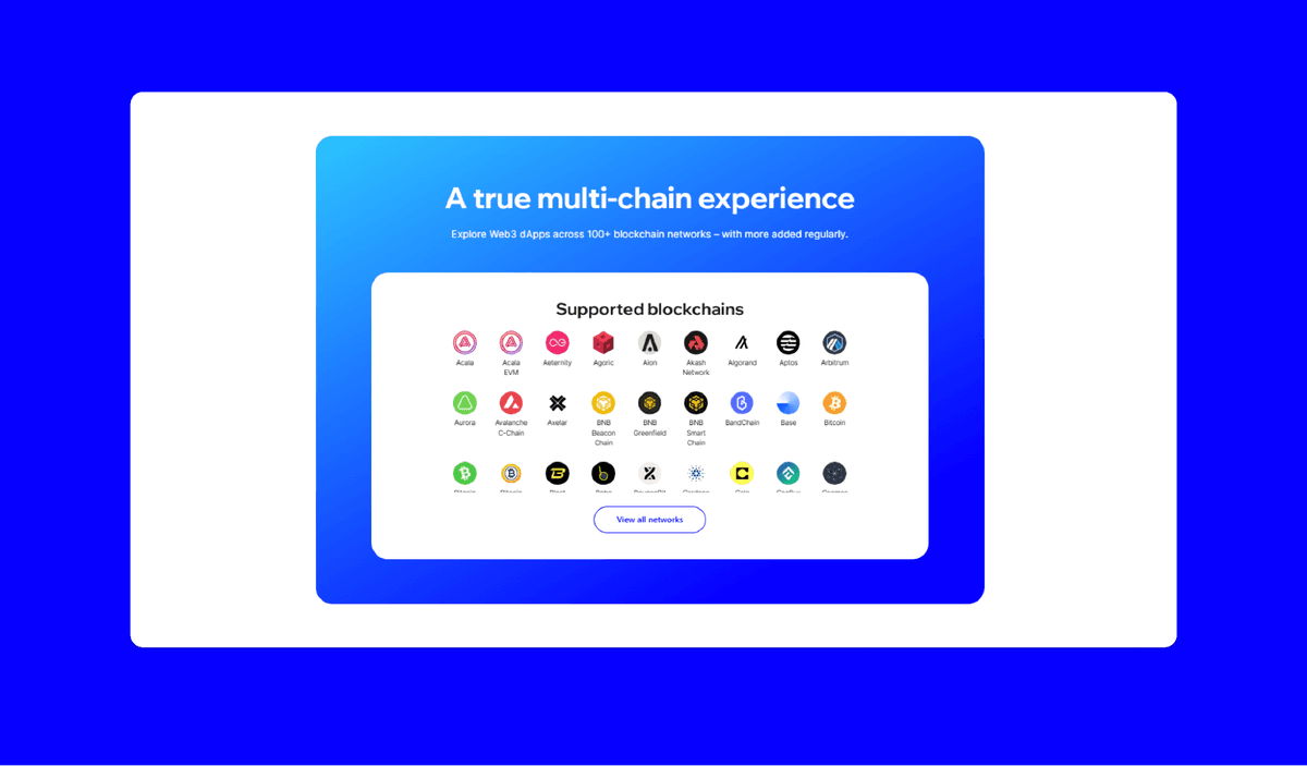 A Beginner's Guide to Trust Wallet Browser Extension | Trust