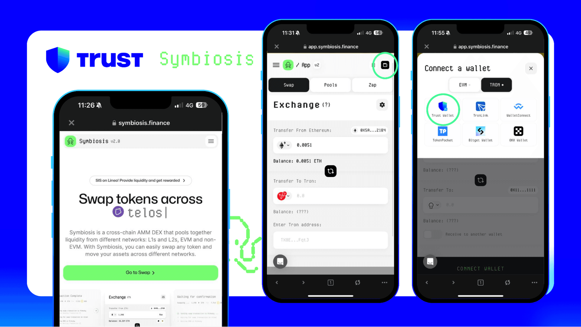 Trust Wallet x Symbiosis: $50,000 in SIS & USDC Cross-Chain Swap ...